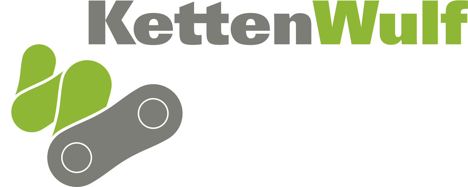 KettenWulf – IHK Weltmarktführer