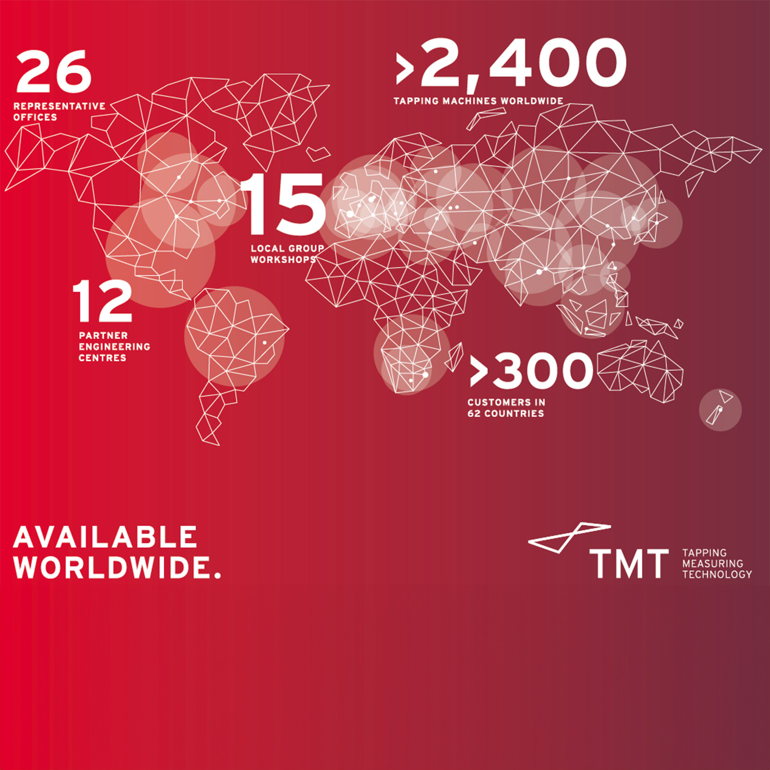 TMT Tapping Measuring Technology GmbH – IHK Weltmarktführer